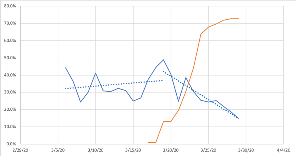 Home - Spreadsheet Wisdom